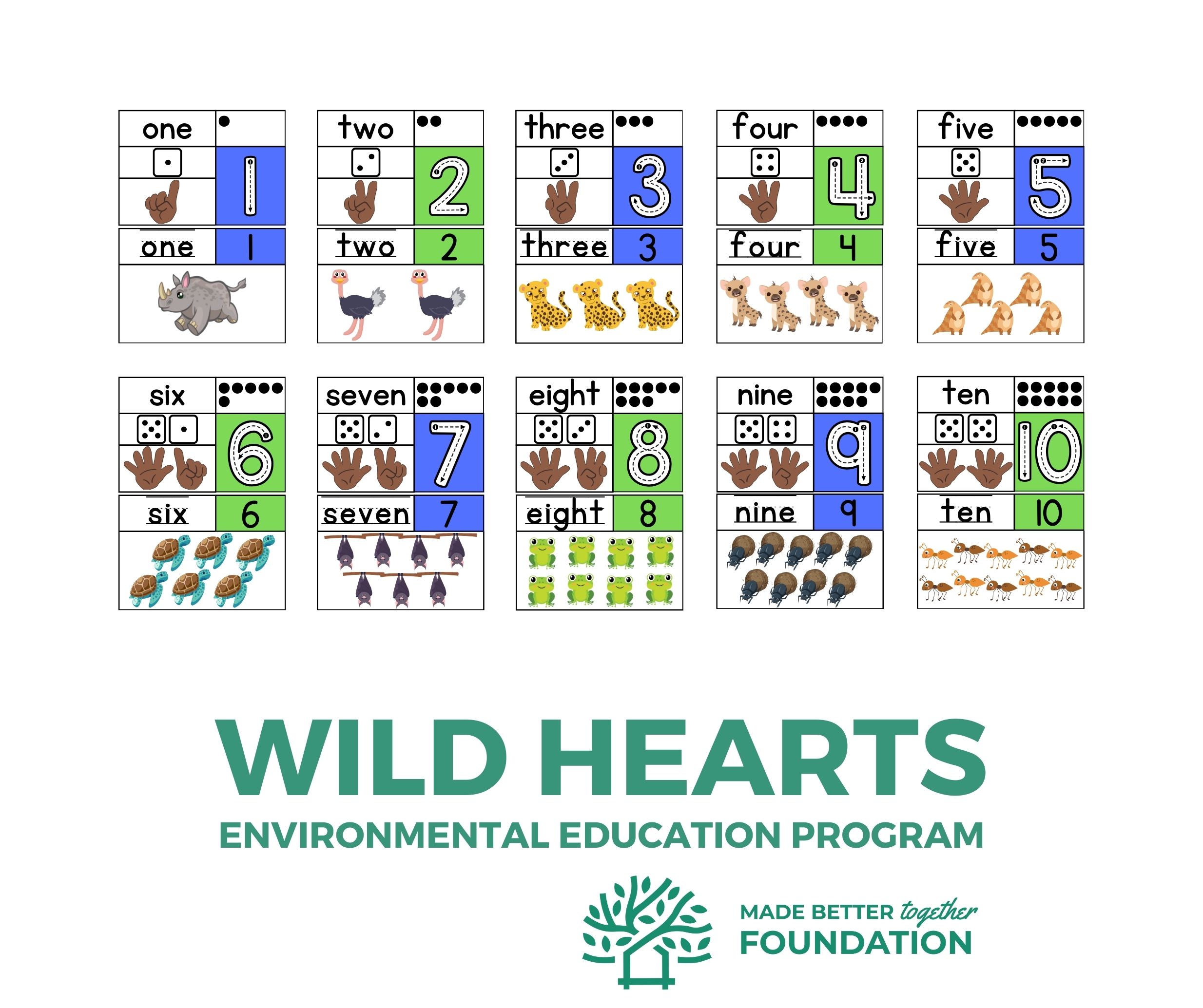WILD HEARTS - ECD Number Frieze 1-10 - Sustainable Schools
